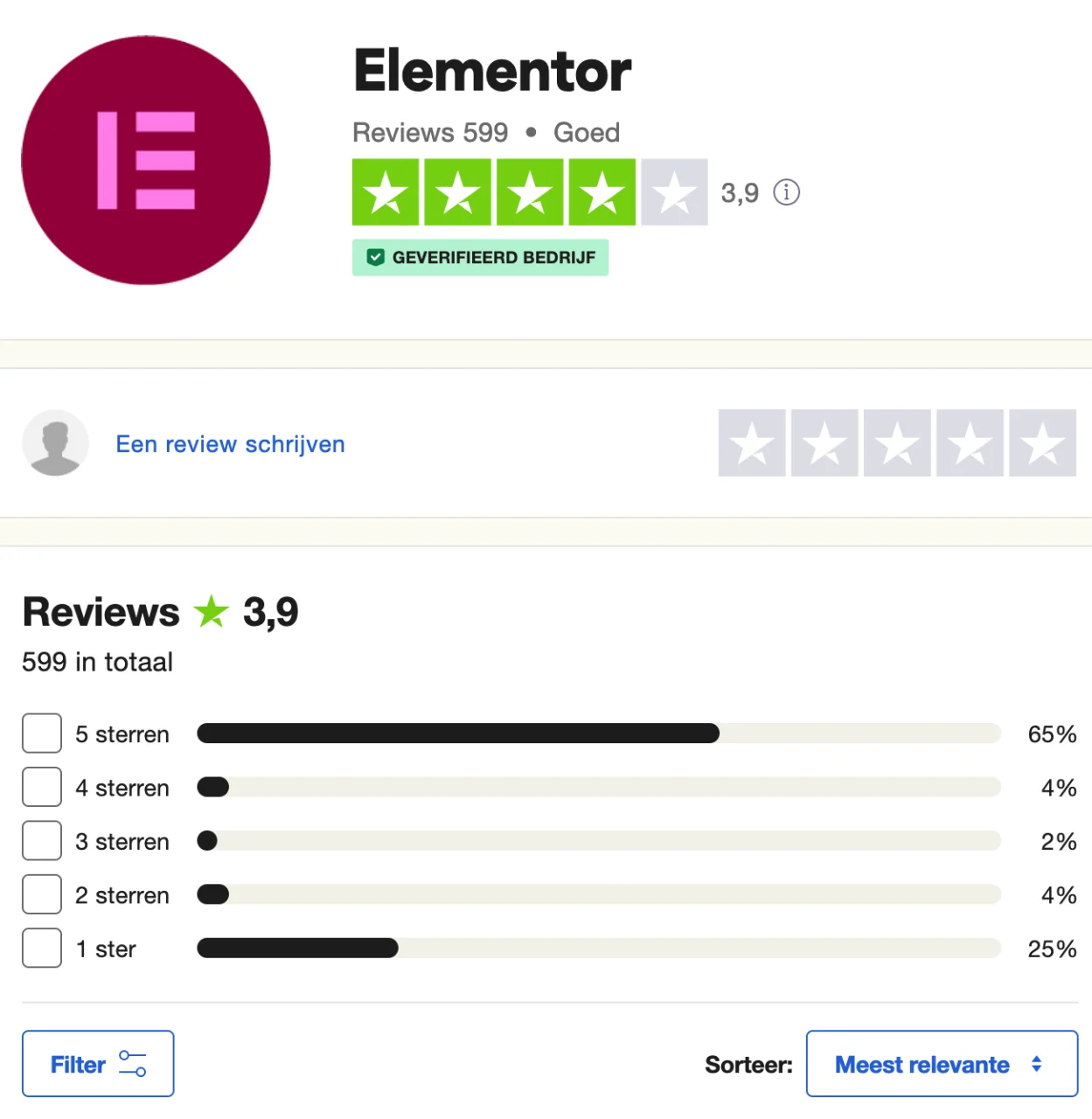 Elementor Pro kopen: Is het de moeite waard in 2025? - Webtalis